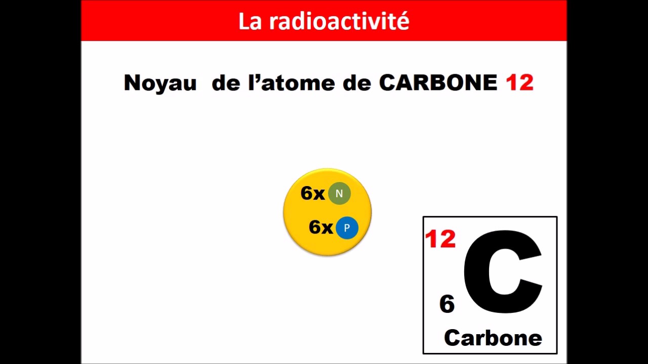 DE LA RADIOACTIVITÉ BETA EN CLASSE ! - YouTube