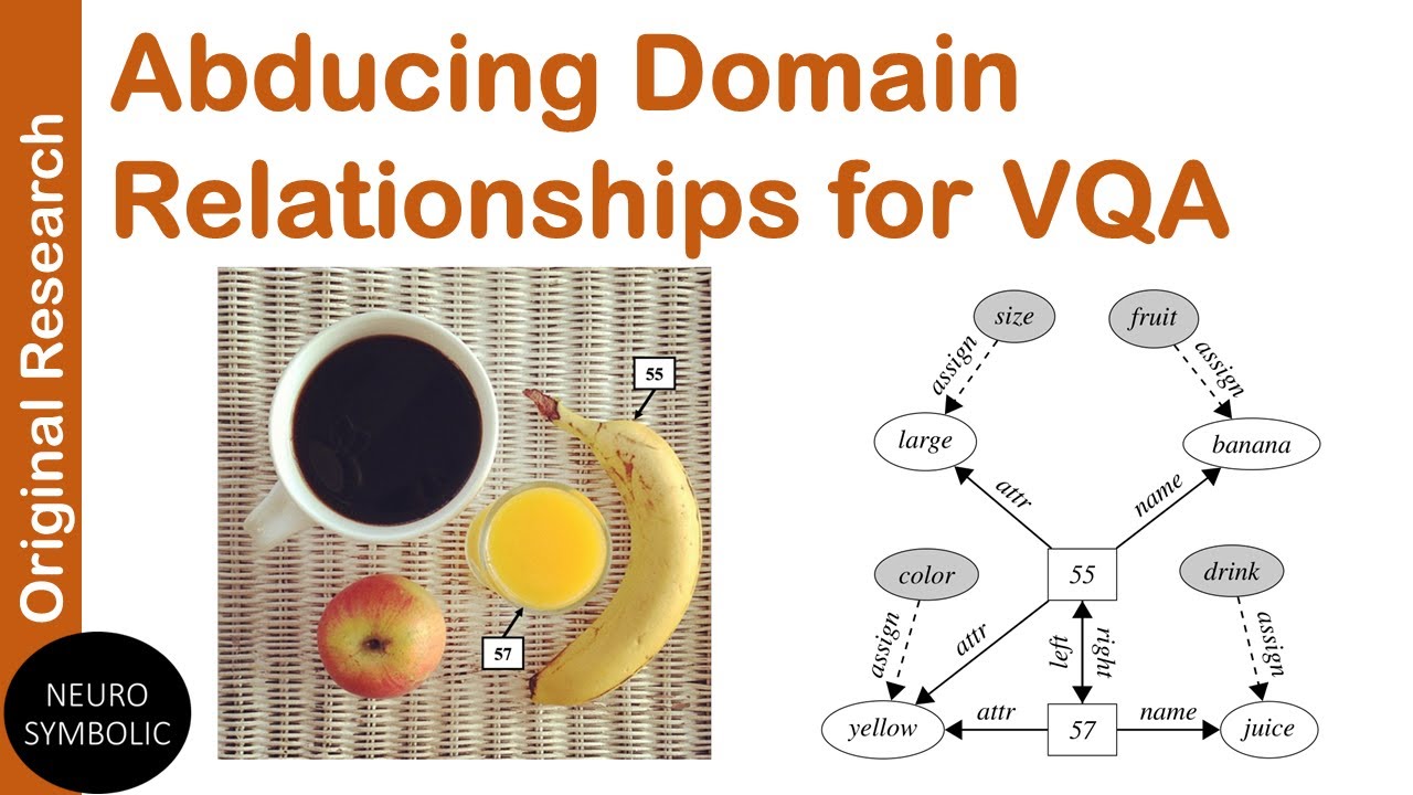 Abducing domain relationships in scene graphs for VQA - YouTube