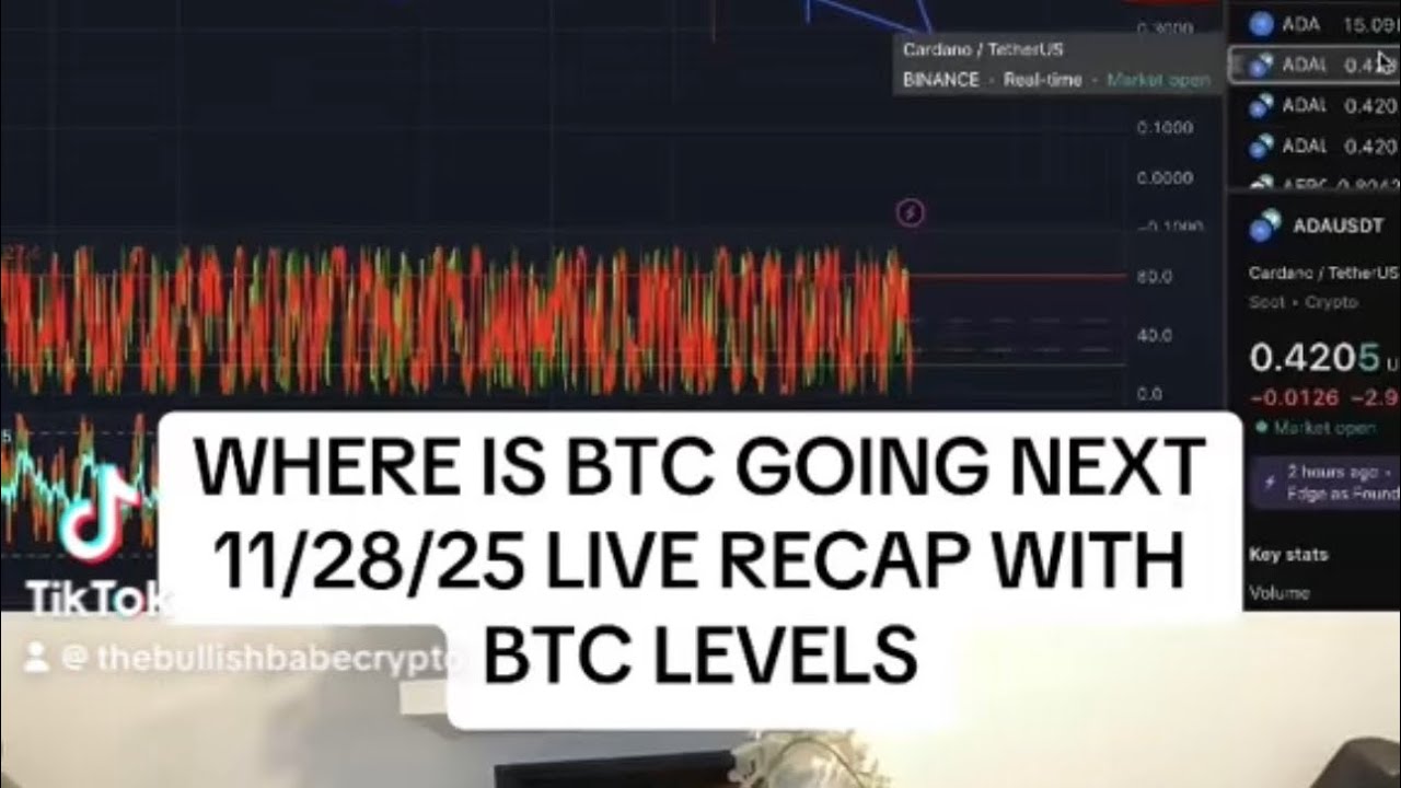 Bitcoin Is Dumping… Here’s What Crypto Traders Need to Know TODAY - YouTube