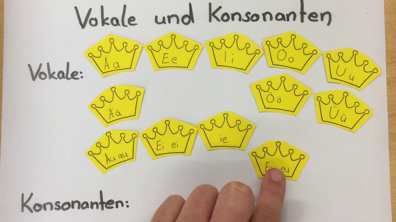Vokale und Konsonanten - YouTube