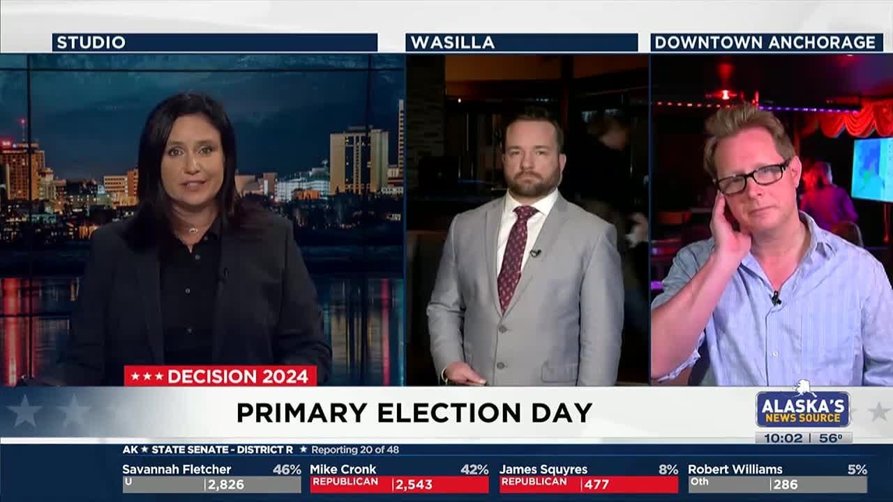 Candidates react to preliminary results of Alaska primary election ...