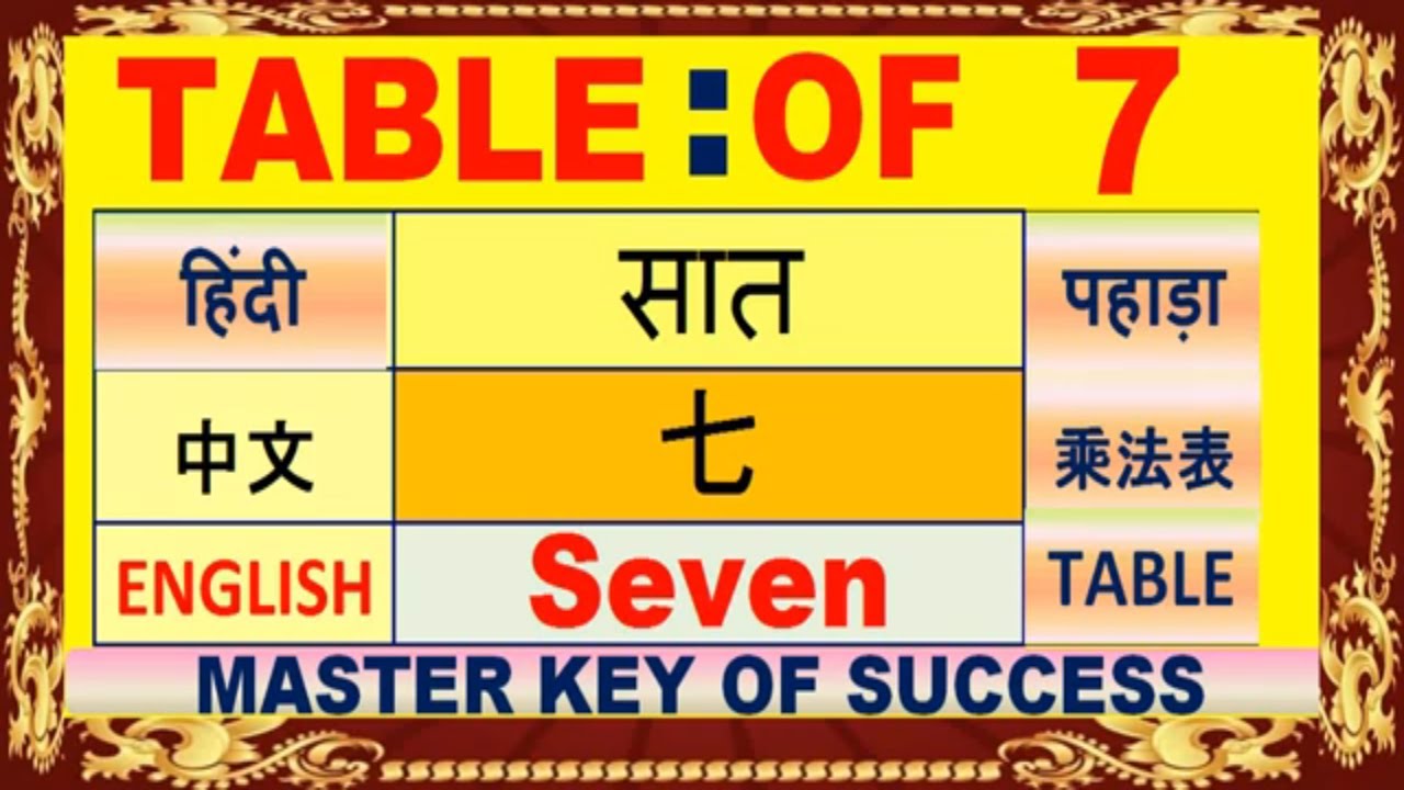 Learn Multiplication table of 7 | 7 का पहाड़ा | Table 7 | MKST7 |乘法表 ...