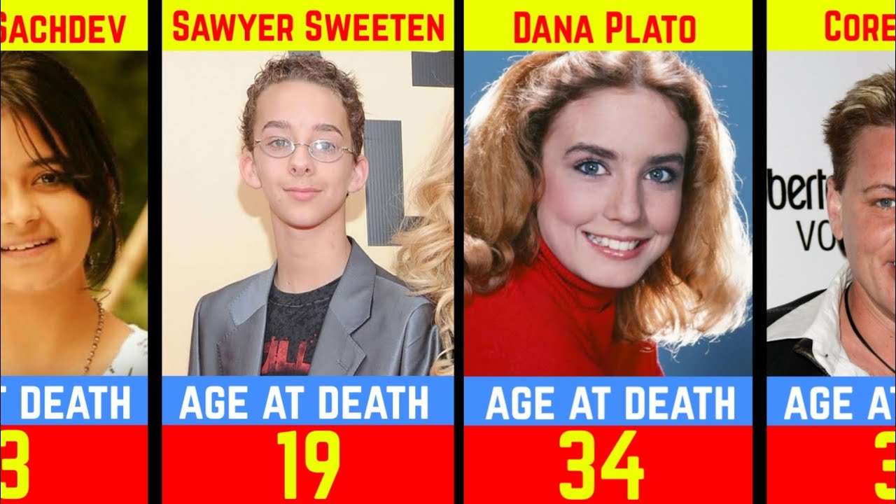 😢Child Stars Who Died Too Young – Gone But Never Forgotten - YouTube