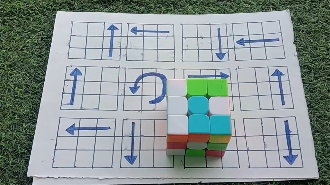 Crazy Fast 3x3 Rubik's Cube Solution - YouTube
