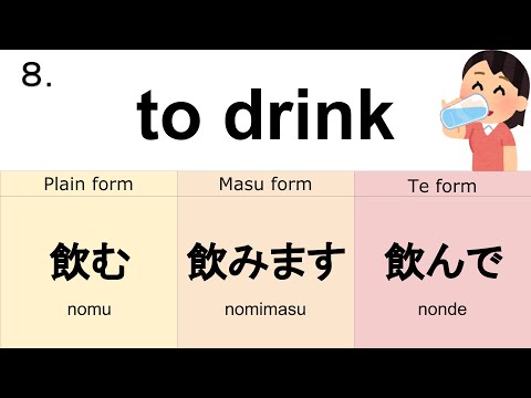 Japanese Language Basics: Top 82 Verbs for daily conversation