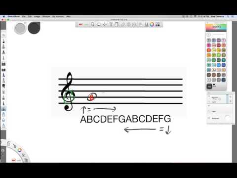 How to Read Music Part 1 - What up G? ABCDEFG, that's what's up! - YouTube