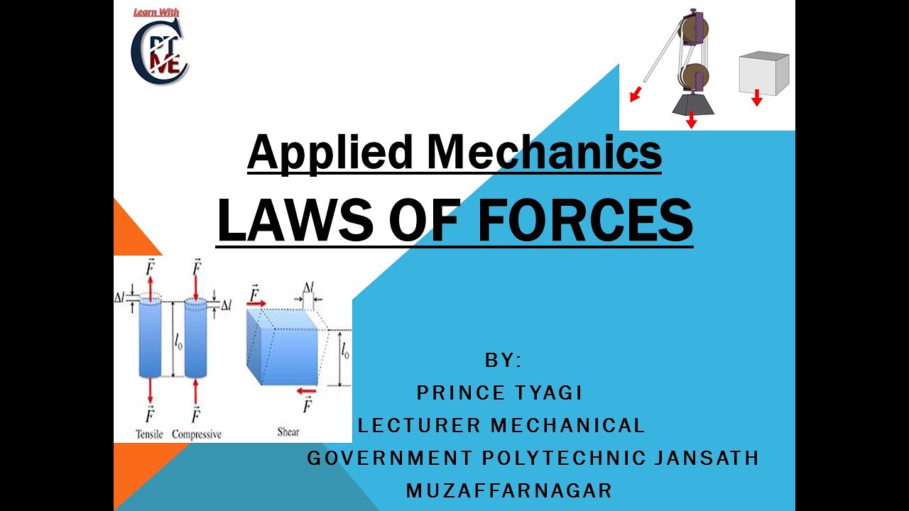 Law of Forces(Part-1)-Definition of force, type of force, effects and ...