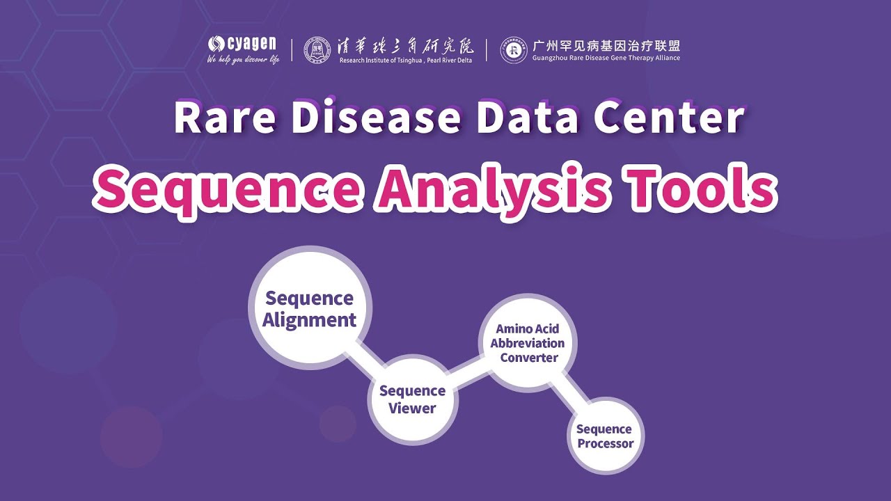 Streamline Genomic Analysis: Sequence Tools for Alignment, Viewing ...