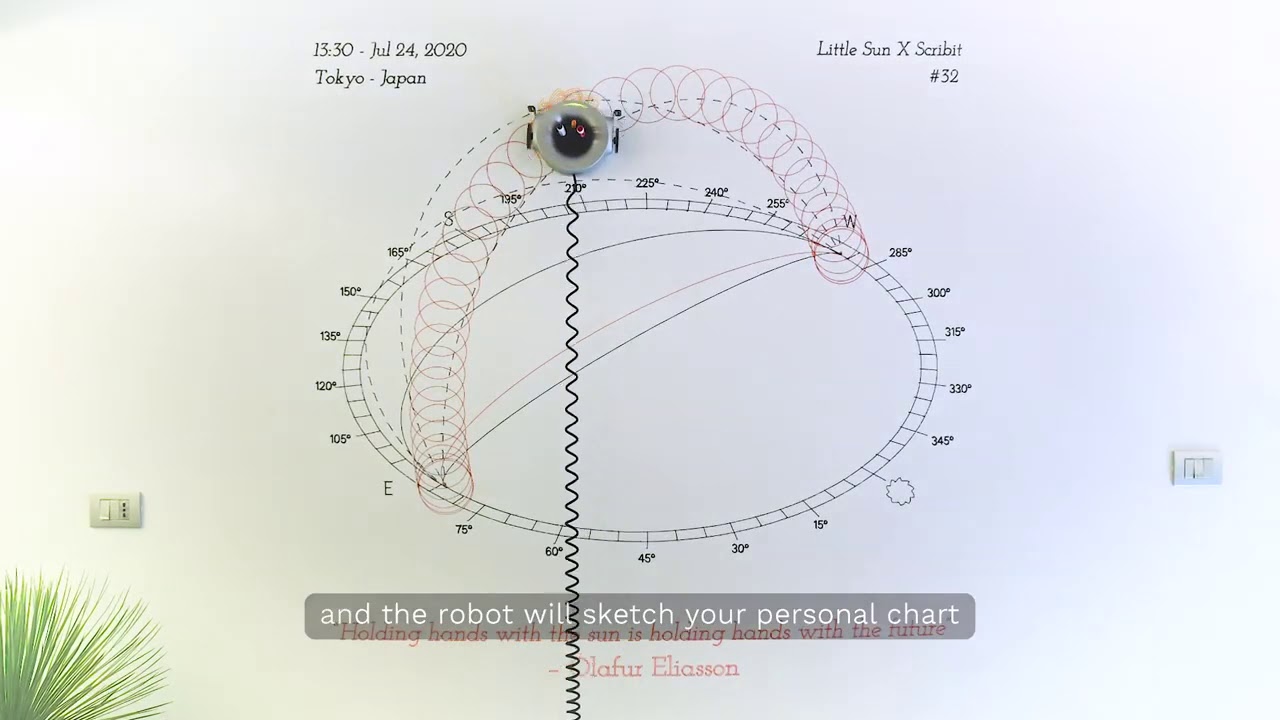 Scribit Drawing Robot | MoMA Design Store - YouTube