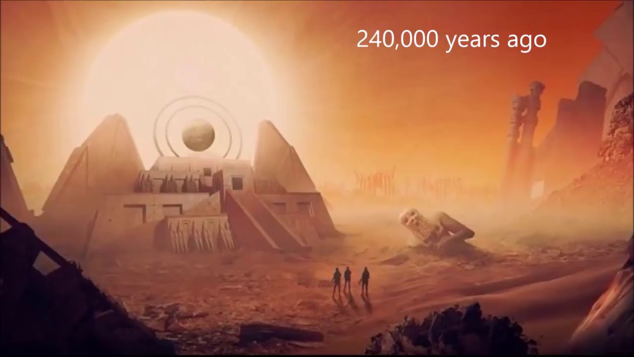 The Biggest Secret in Human History-MUST WATCH - YouTube