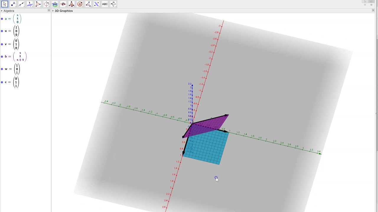 Intro to Linear Transformations - YouTube