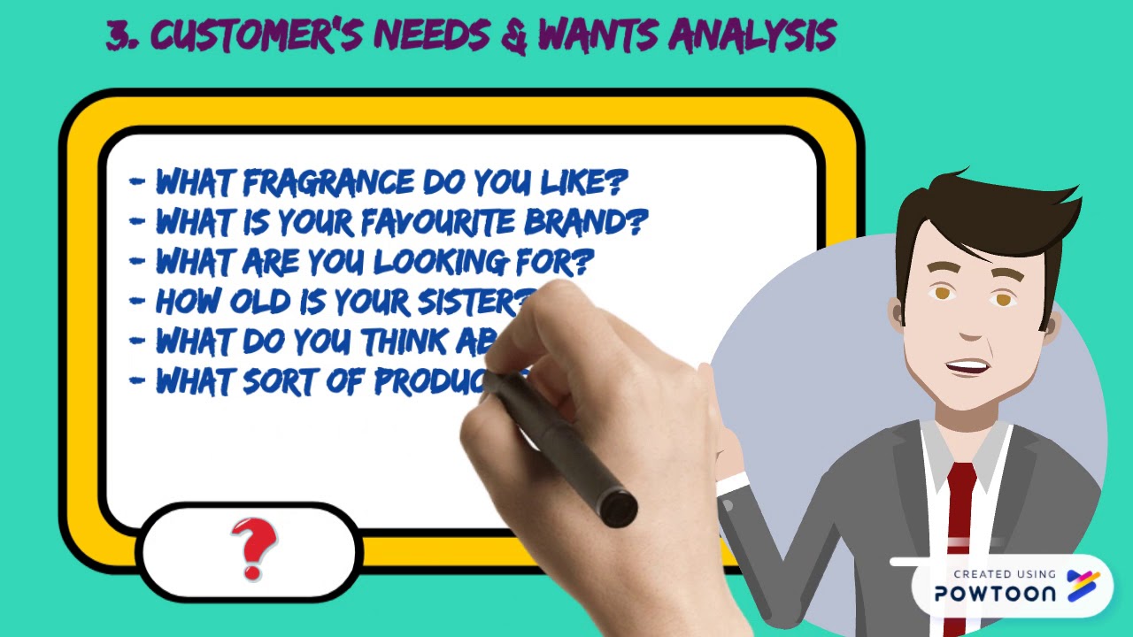 THE ABC OF CUSTOMER SERVICE & SALES STANDARD - YouTube