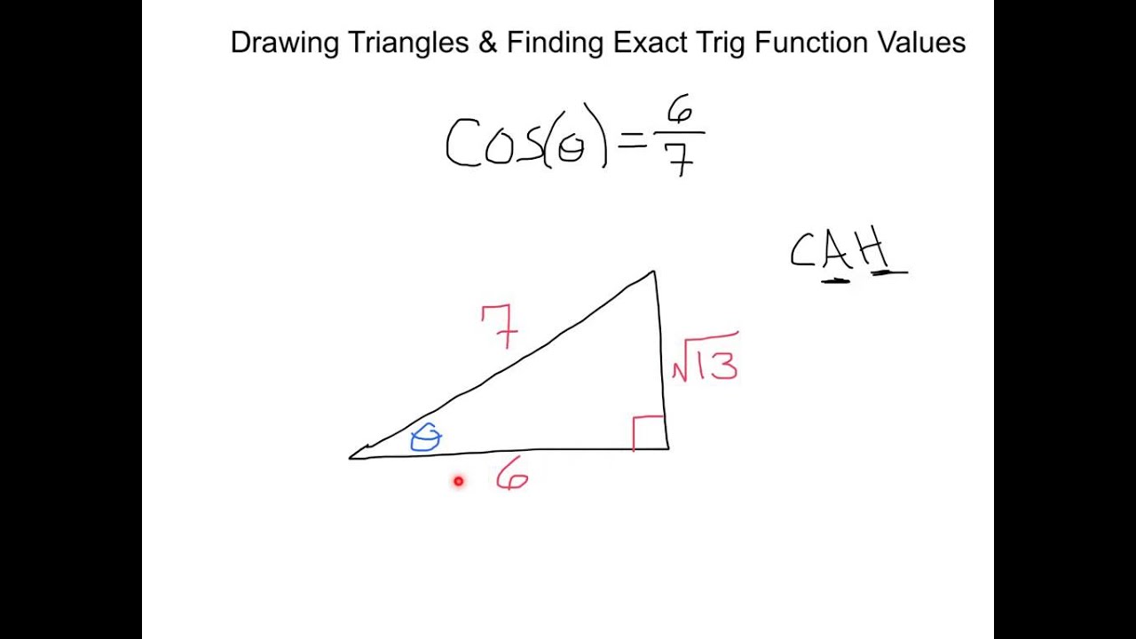 Drawing Triangles Given a Trig Value - YouTube