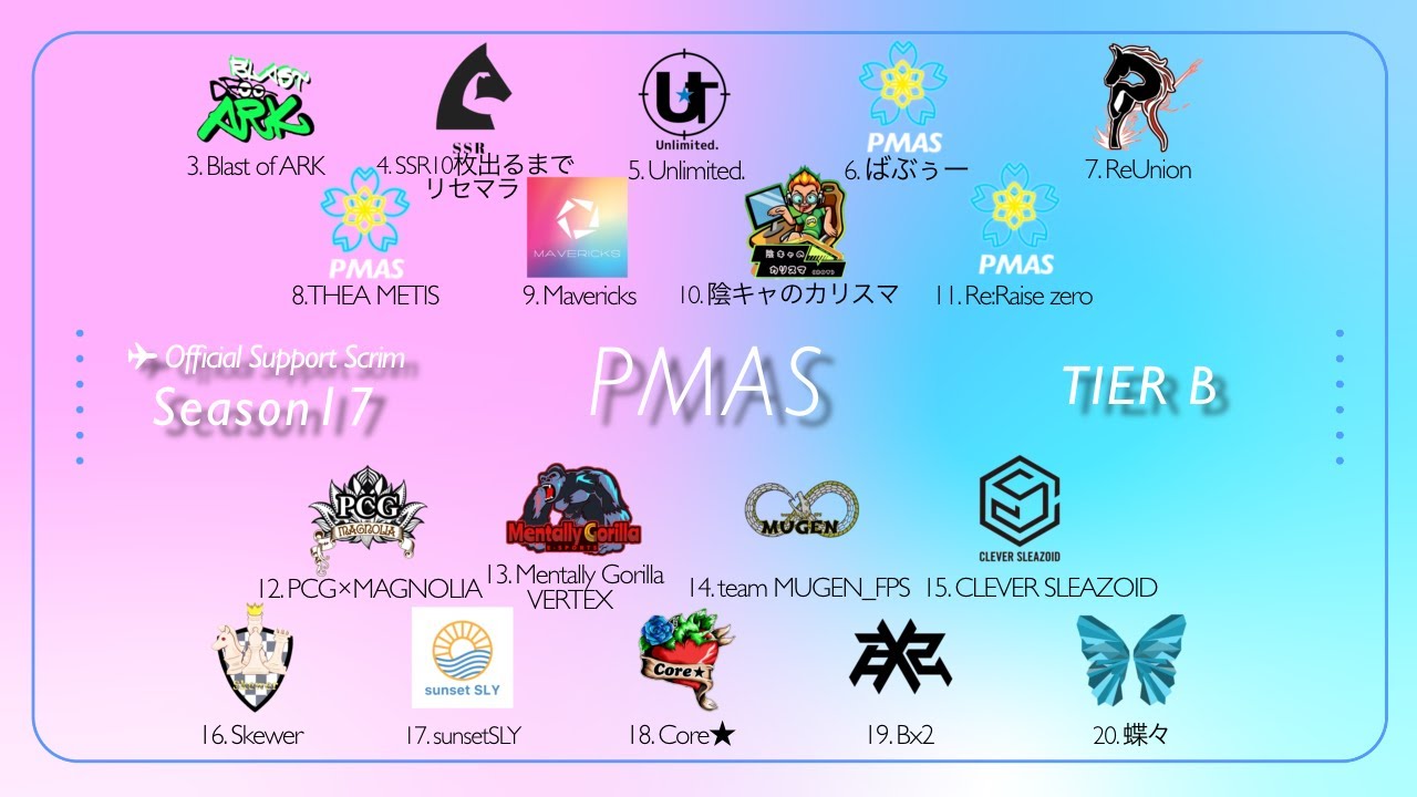 PMAS season17 Day3 TierB - YouTube