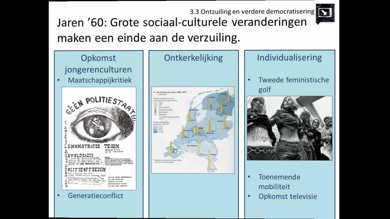 3.3 Ontzuiling en verdere democatisering (Rechtsstaat en democratie ...