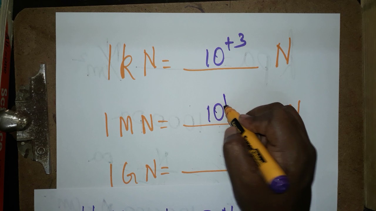 Kilonewton Meganewton Geganewton To Newton YouTube