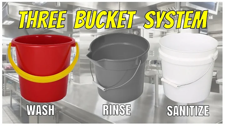 What is the 3 bucket method? (2025) What is the 3 bucket method? (2025)