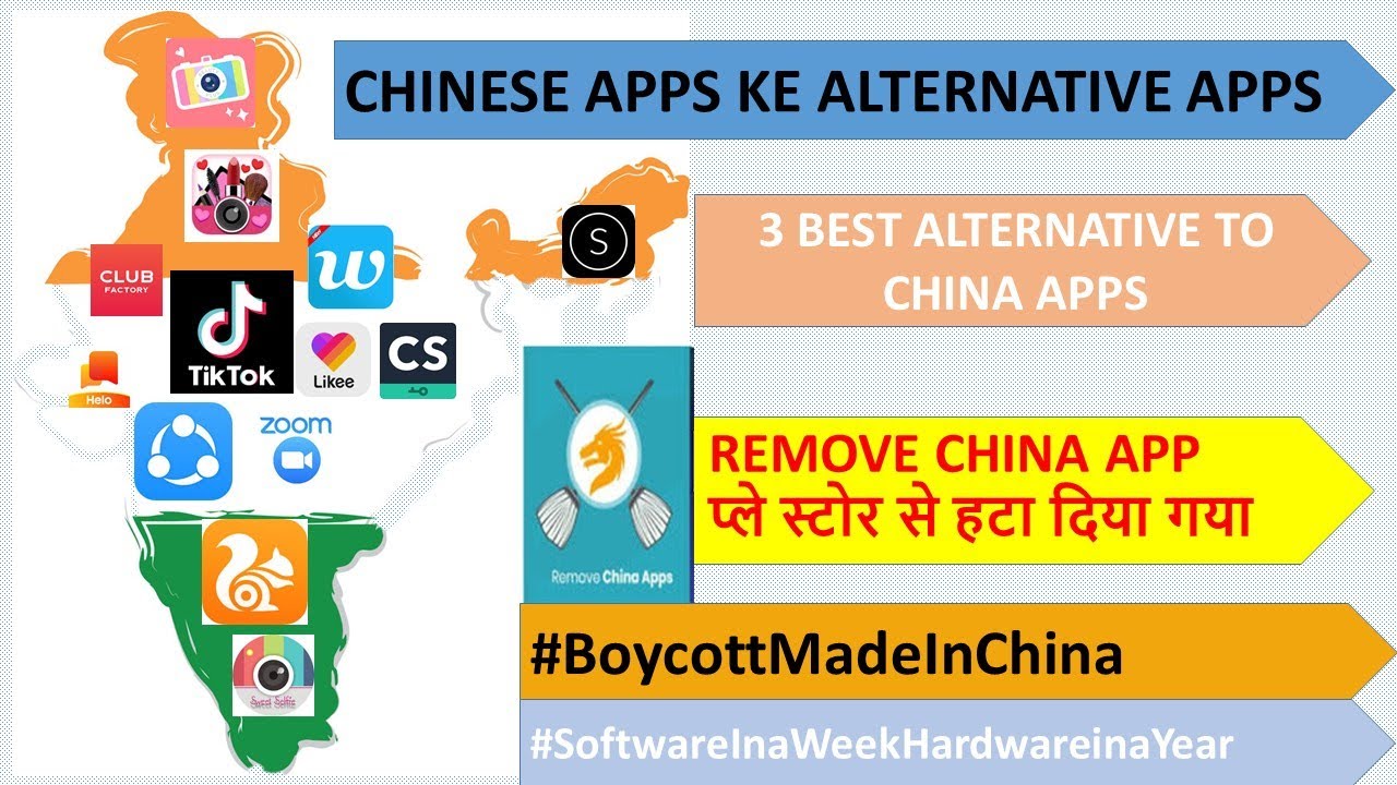 [TOP 3 Best Alternative to Chinese Apps].Stop Using Made In China ...