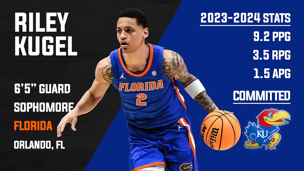 Riley Kugel Transfer Profile | 2023 - YouTube