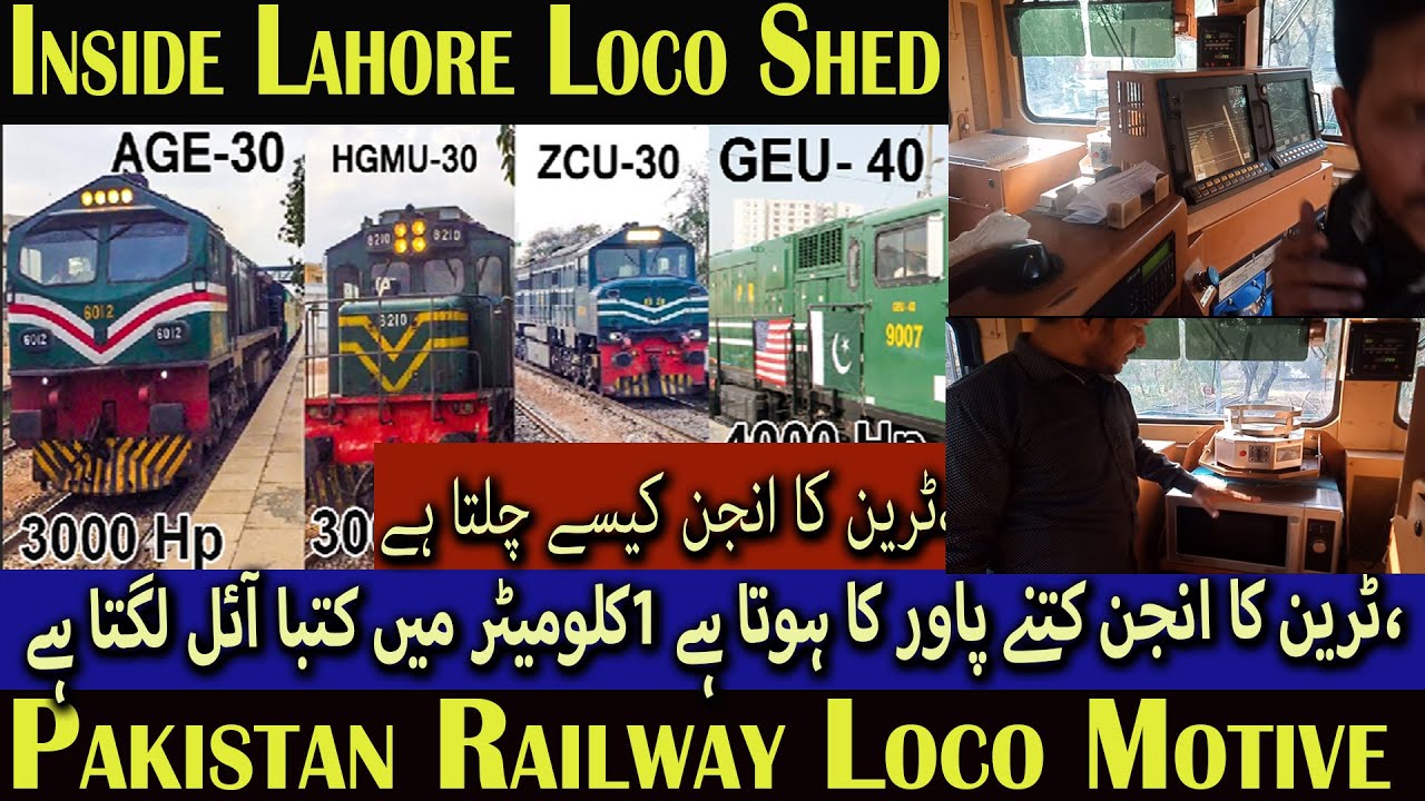 Locomotives of Pakistan presently is operated and owned by Pakistan ...