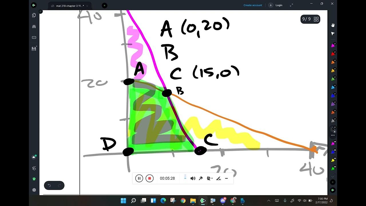 mat 218 s 3 3 applications of linear programming part 3 - YouTube
