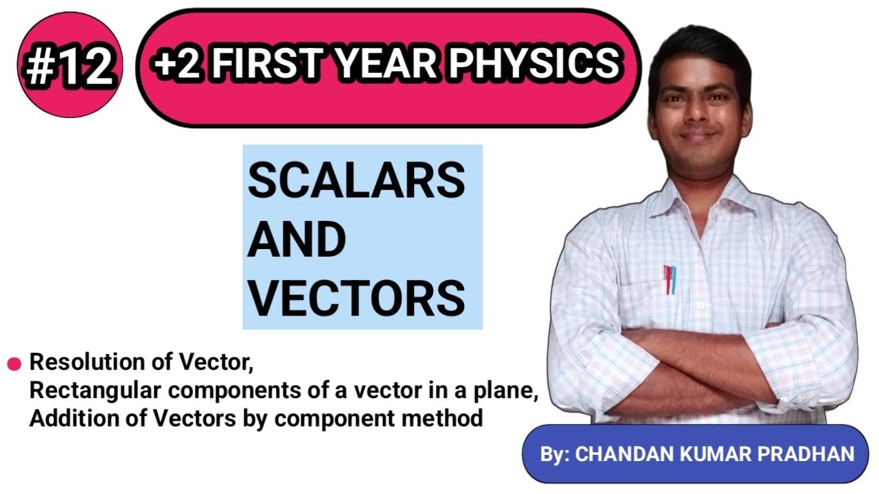 Resolution of Vector - YouTube
