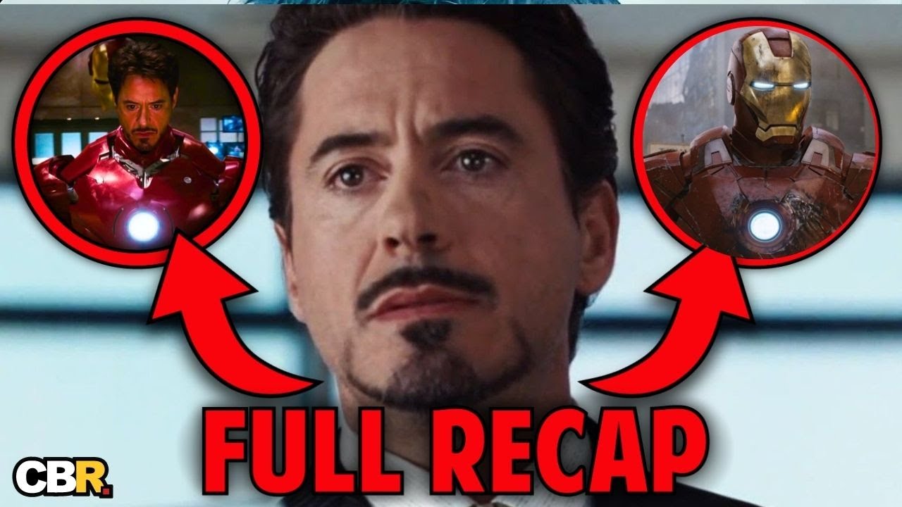 Doctor Doom Recasted (Marvel Theory) - YouTube