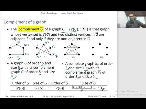 Lecture 04|Graph Operations|Complement|Line graph|Subdivision|Cartesian ...