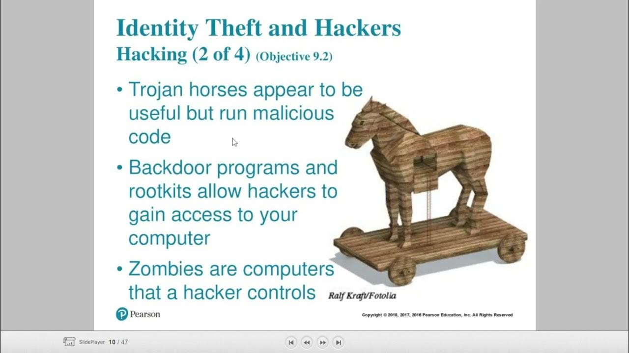 Introduction to IT| Chapter 9: Securing Your System, protecting your ...