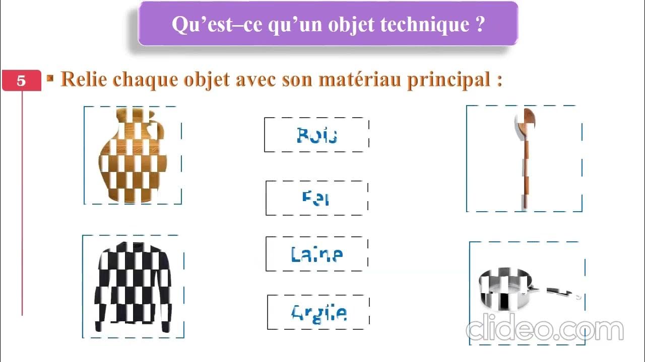 Qu' est- ce qu' un objet technique? CE1/C2 - YouTube