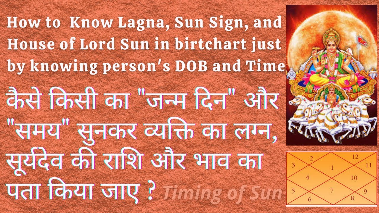 Lord Sun and timing in Astrology. Part II Tips and Tricks on Kundli. # ...
