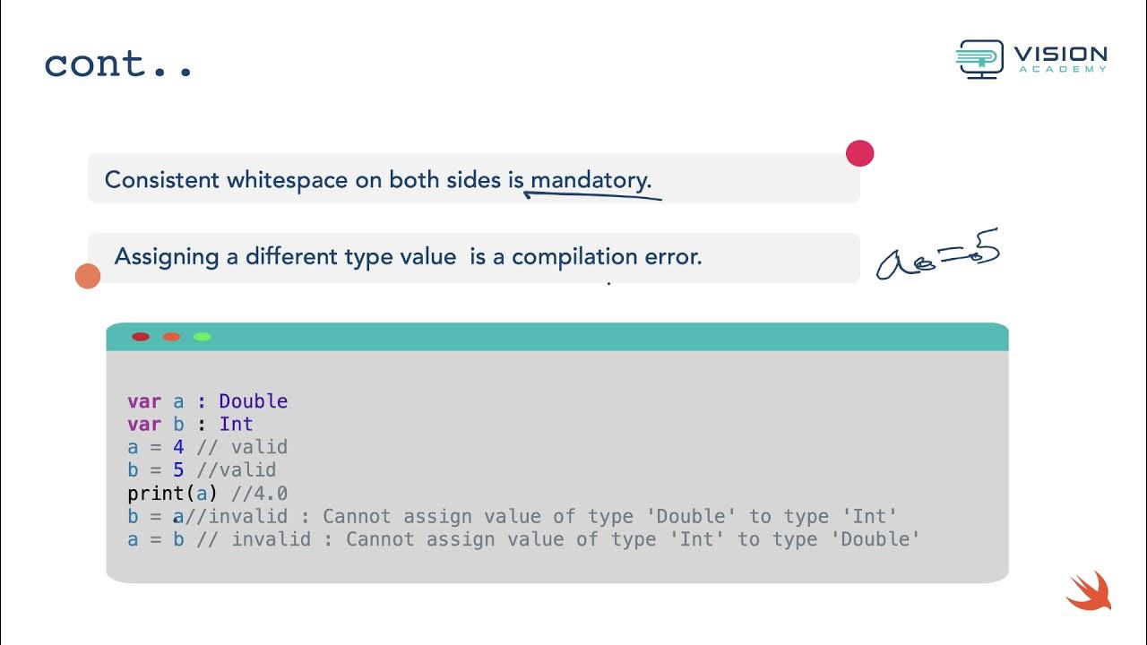 CH2-8-Variables and Operators: Assignment Operator | تطوير التطبيقات | لغة سوفت | Swift ...