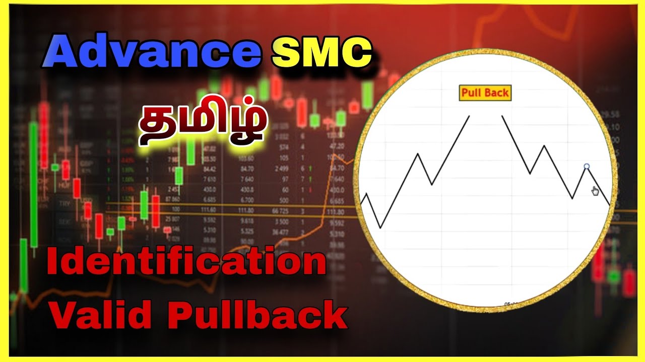 Identification Valid Pullback in Tamil (SMC Based) - YouTube