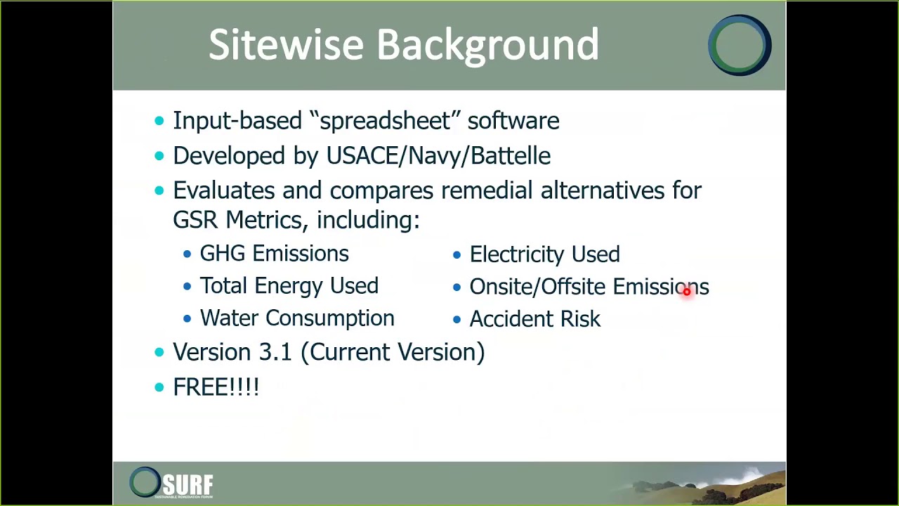 SURF Webinar Recording Introduction to SiteWise (7/17/2019) - YouTube
