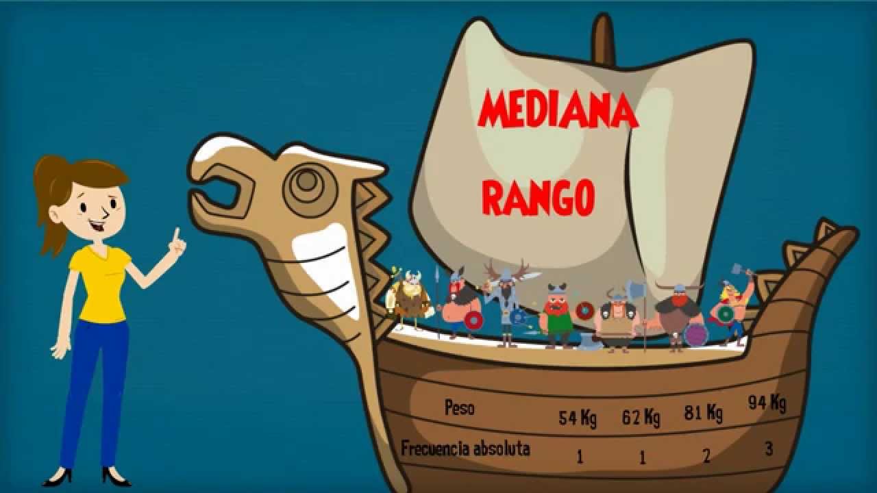 Mediana y rango: vídeo infantil de estadística - YouTube