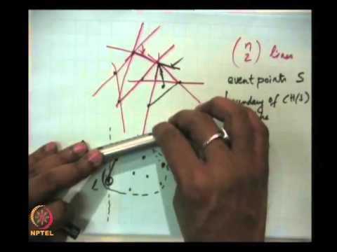 Mod-04 Lec-07 Convex Hull - YouTube
