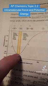AP Chemistry Topic 2.2 quick video - Intramolecular Force and Potential ...