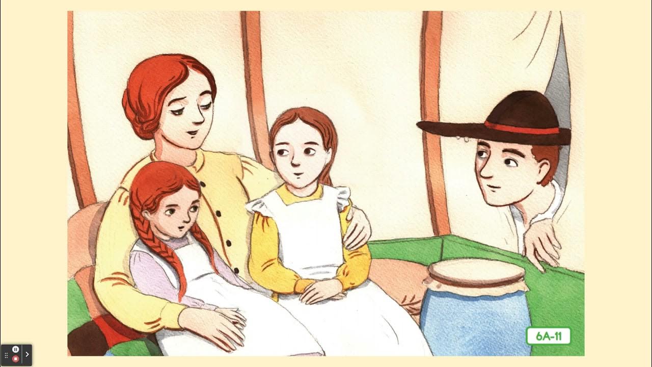 Lesson 6 Westward on the Oregon Trail - YouTube