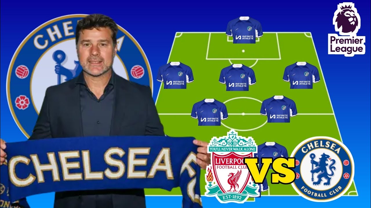 IT'S CHELSEA MATCHDAY 🏴󠁧󠁢󠁥󠁮󠁧󠁿 : PERFECT POTENTIAL LINE UP LIVERPOOL VS ...