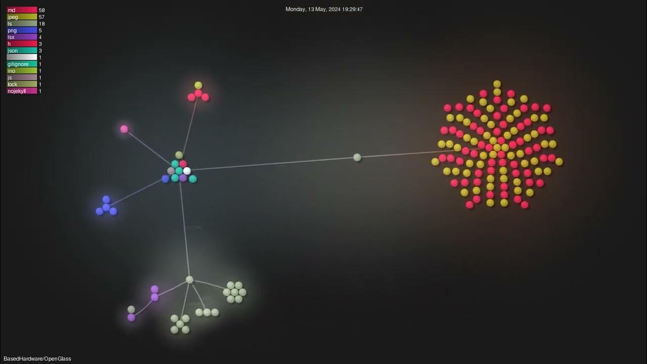 BasedHardware/OpenGlass - Gource visualisation - YouTube