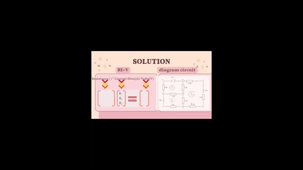 Application Of Linear Algebra In Simple Electric Circuits - YouTube