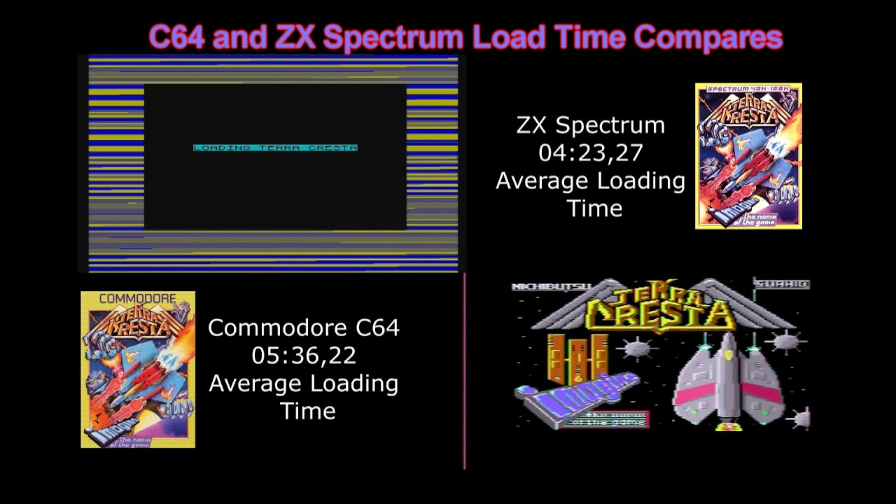 C64 and ZX Spectrum game Terra Cresta load time compare - YouTube