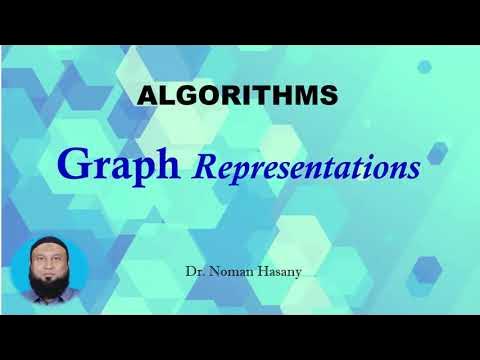Graph Representations - Adjacency list vs Adjacency Matrix + Weighted ...