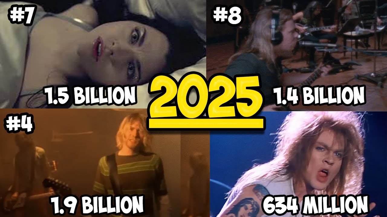 Top 50 Most Watched Metal Music Videos 2025 ! - YouTube