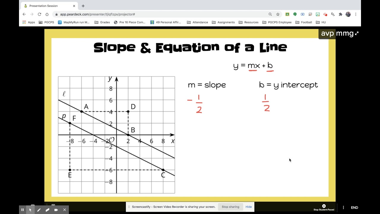 Slope & Equation of a Line - YouTube