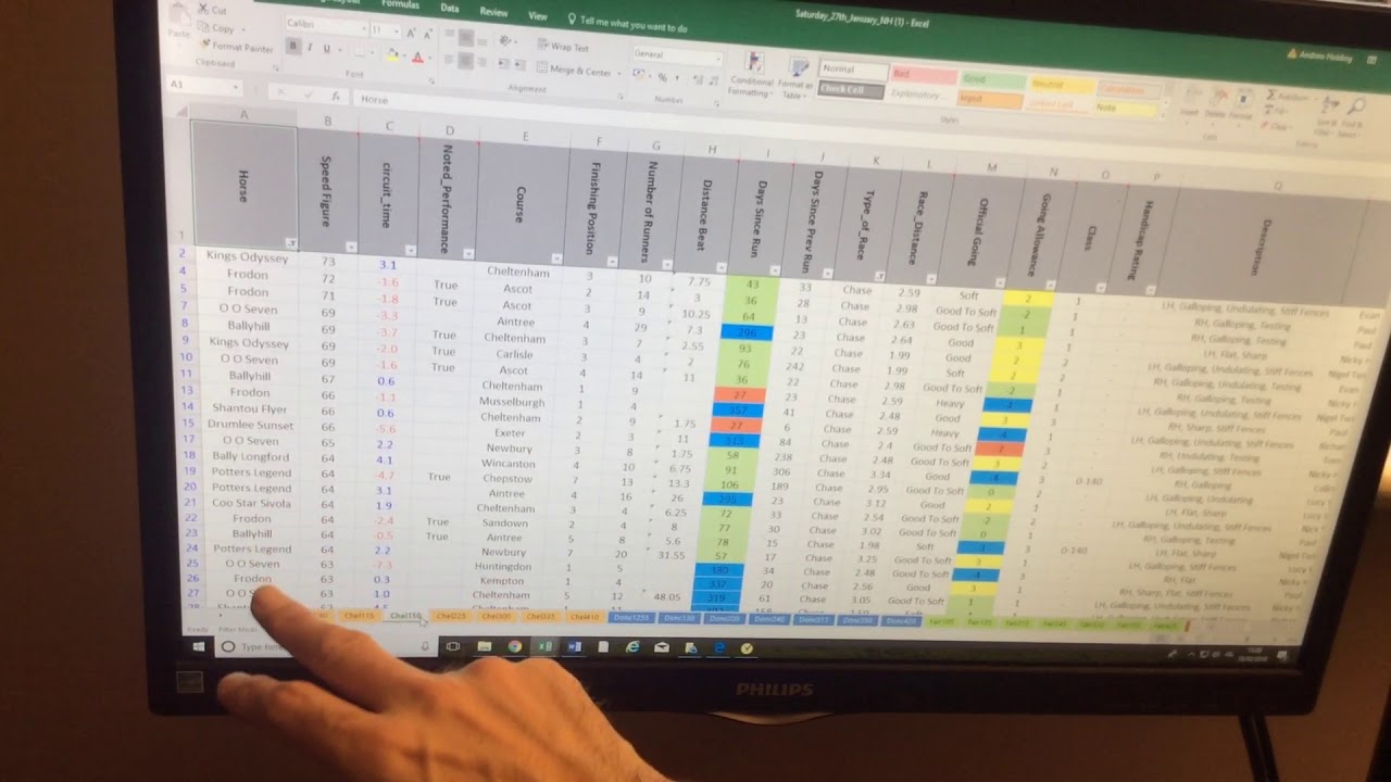 Andy Holding Speed Figures - YouTube