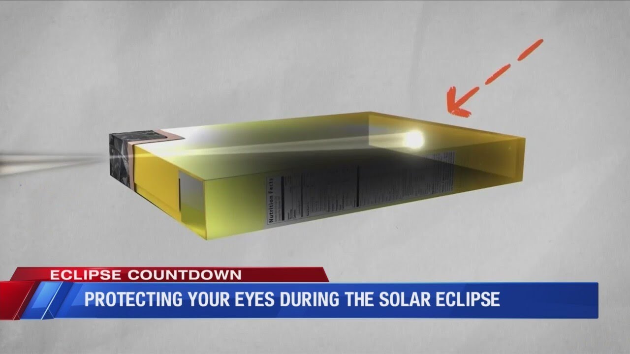 NASA tips for eye safety & how to make your own projector for the solar ...