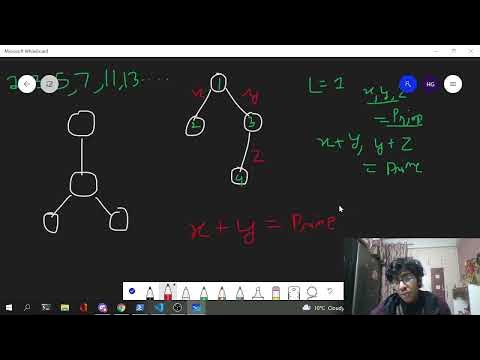 Codeforces Round 766 Div 2 | Problem C - NOT ASSIGNING - YouTube