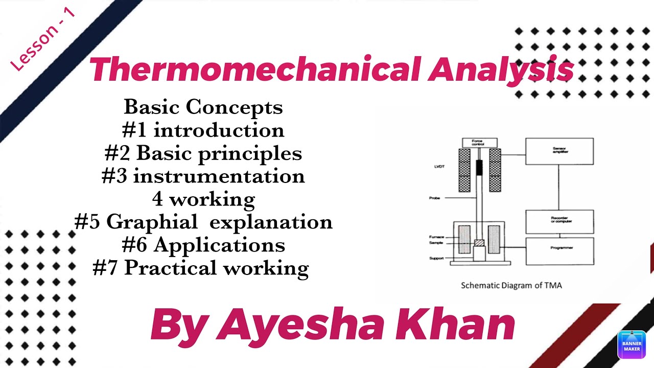 Thermomechanical Analysis introduction basic principles instrumentation and applications - YouTube