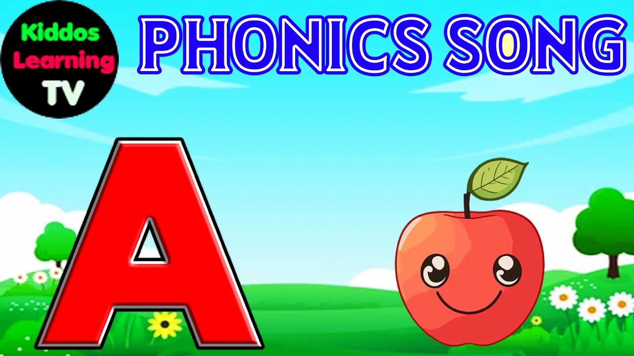 ABC Phonics Song | Alphabet Phonics Song | #abcd | #phonicssong ...